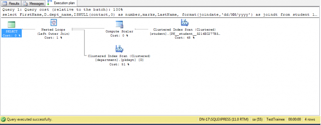 SQL Server Performance Optimization: Query Execution Plan