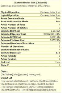 SQL Server Performance Optimization: Query Execution Plan