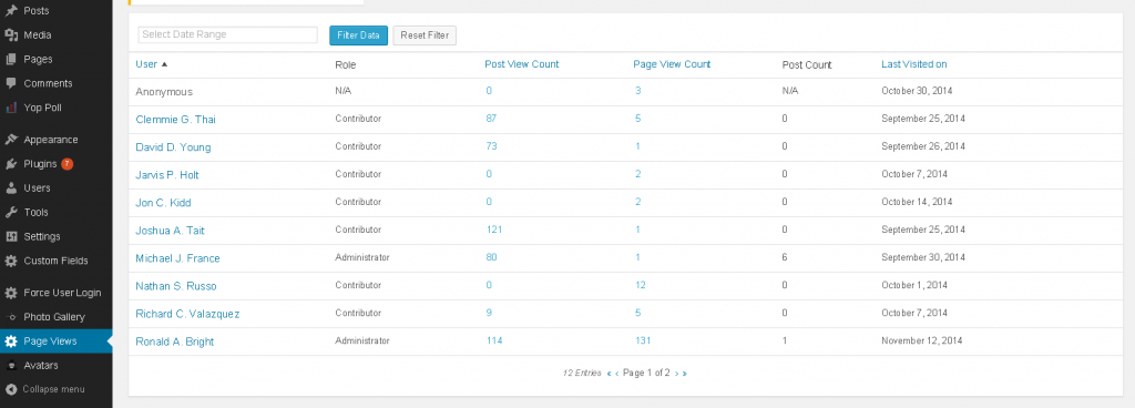 Page View Count by Webline - WordPress Plugin | TechNetExperts